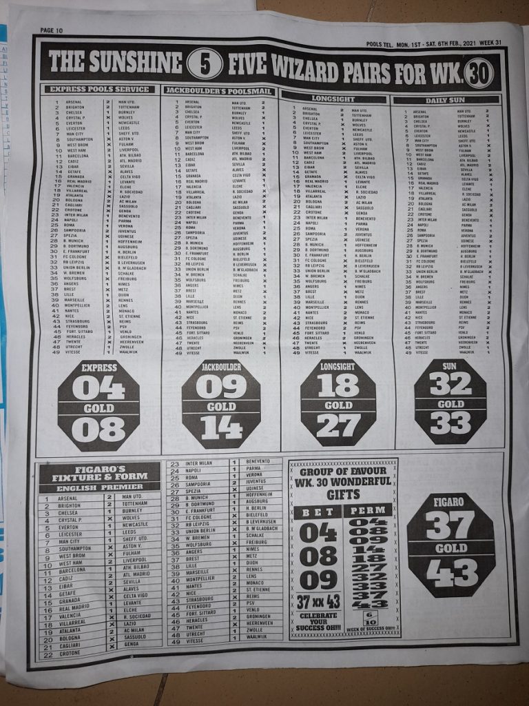 Week 31 Pool RSK Papers 2021: Bob Morton, Capital Intl, Soccer X ...