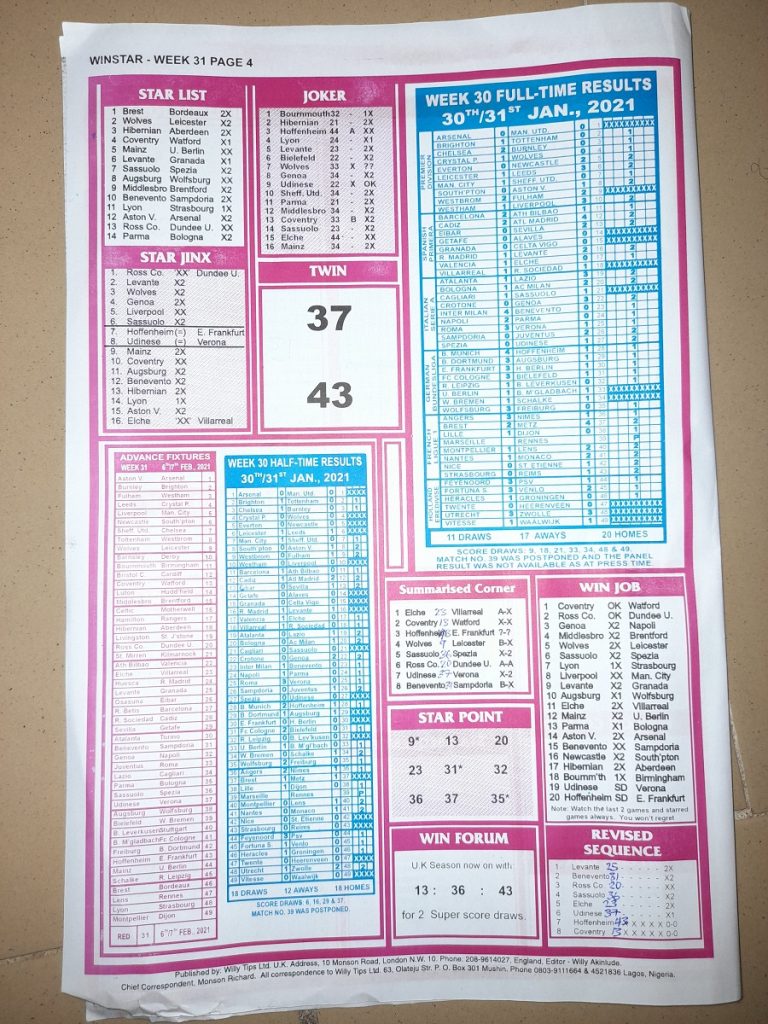 Week 31 Pool RSK Papers 2021: Bob Morton, Capital Intl, Soccer X ...