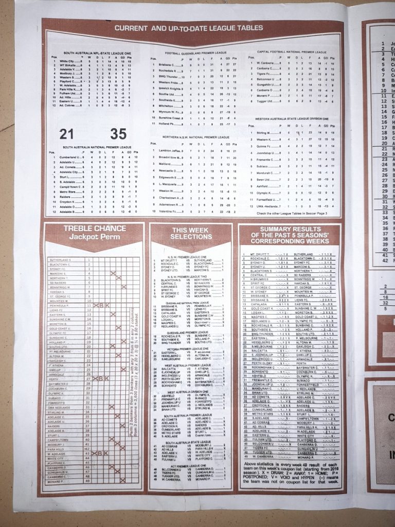 Week 49 Pool RSK Papers 2021: Bob Morton, Capital Intl, Soccer X ...