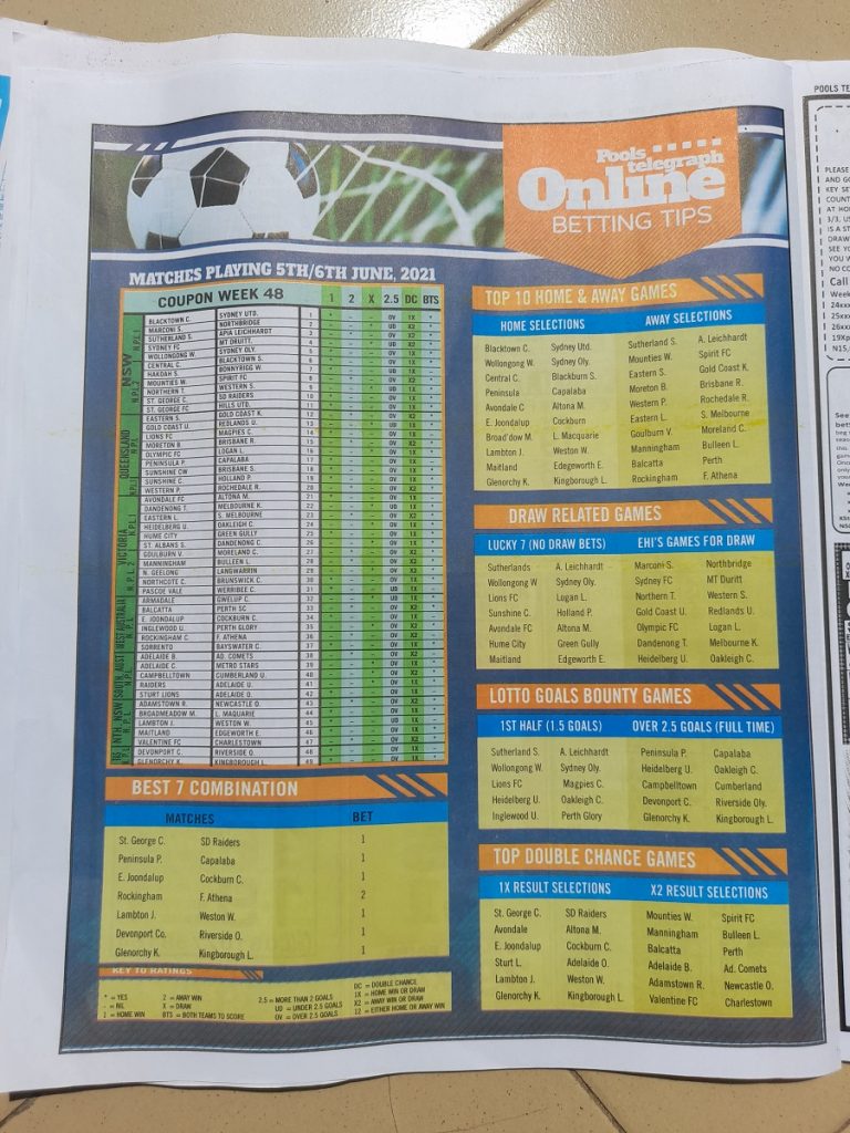 Week 49 Pool RSK Papers 2021: Bob Morton, Capital Intl, Soccer X ...