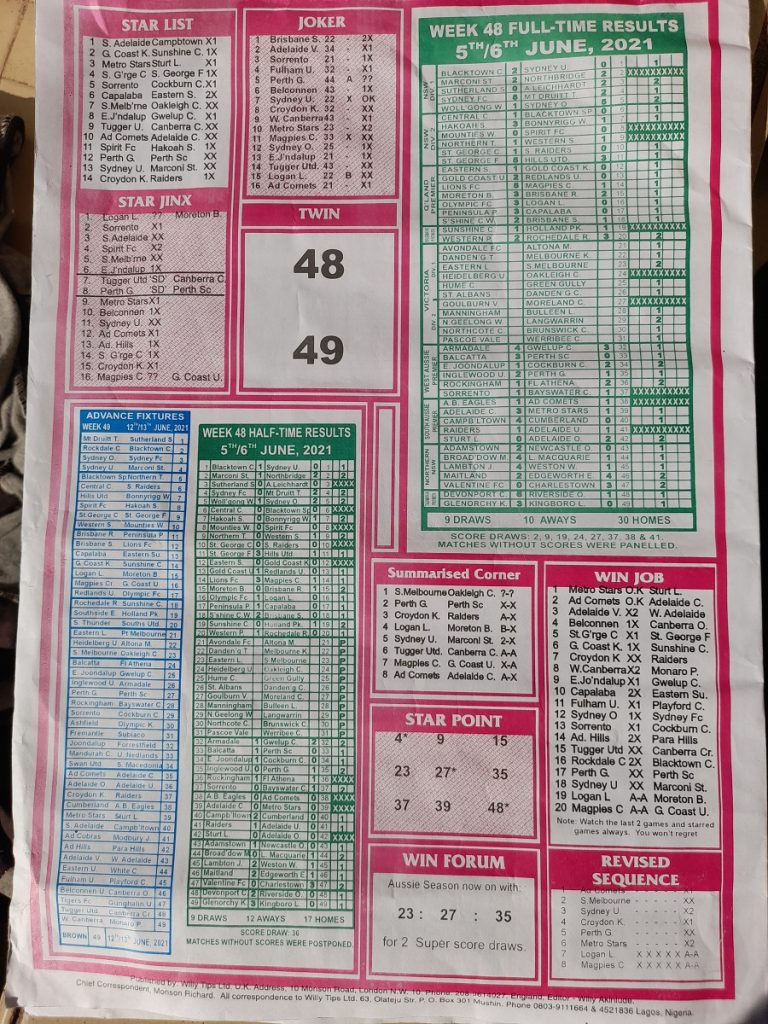 Week 49 Pool RSK Papers 2021: Bob Morton, Capital Intl, Soccer X ...