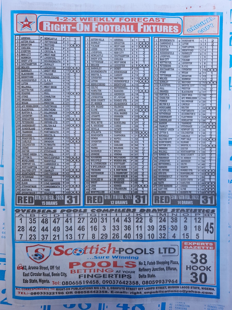 Week 31 Pool RSK Papers 2023: Bob Morton, Capital Intl, Soccer X ...
