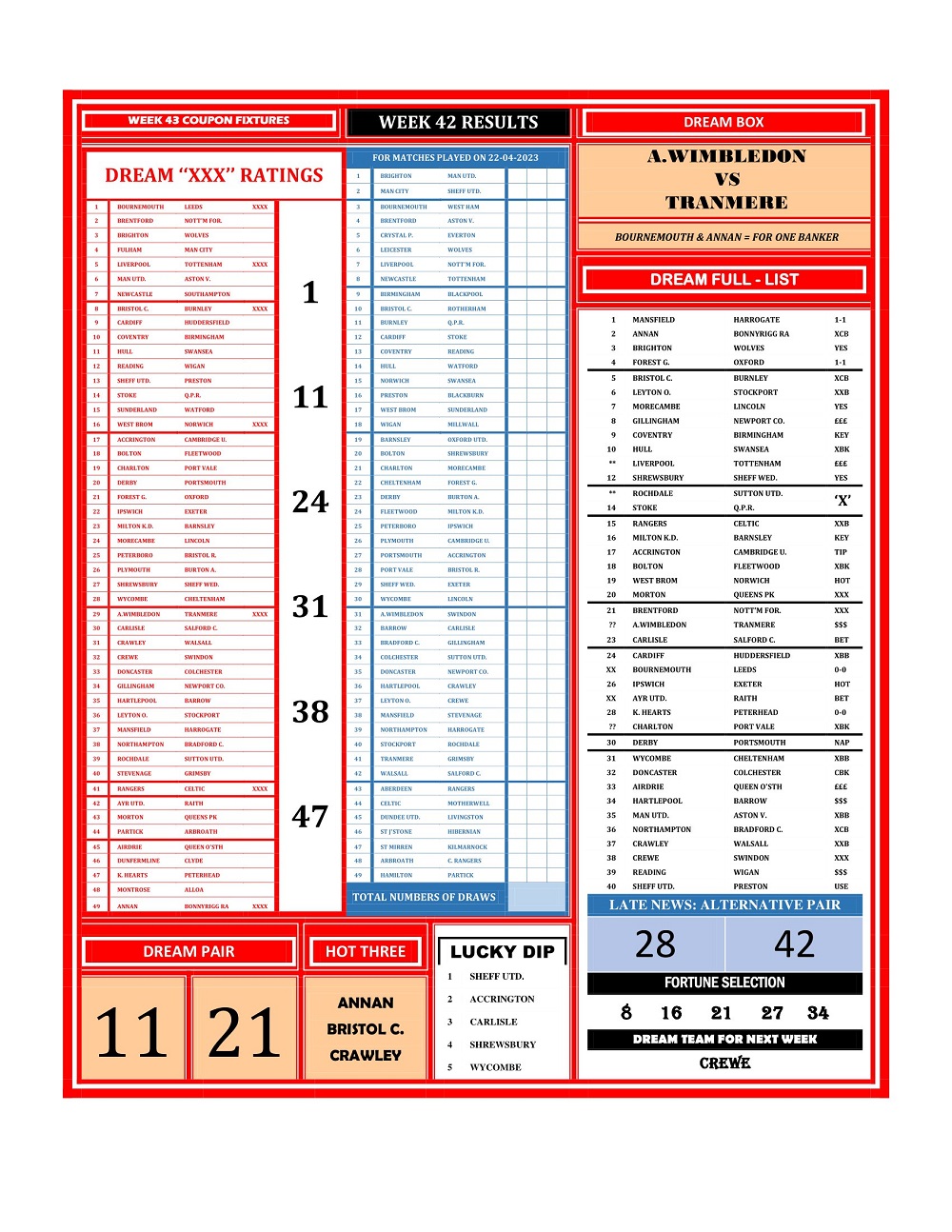 Week 43 Pool RSK Papers 2023: Bob Morton, Capital Intl, Soccer X ...