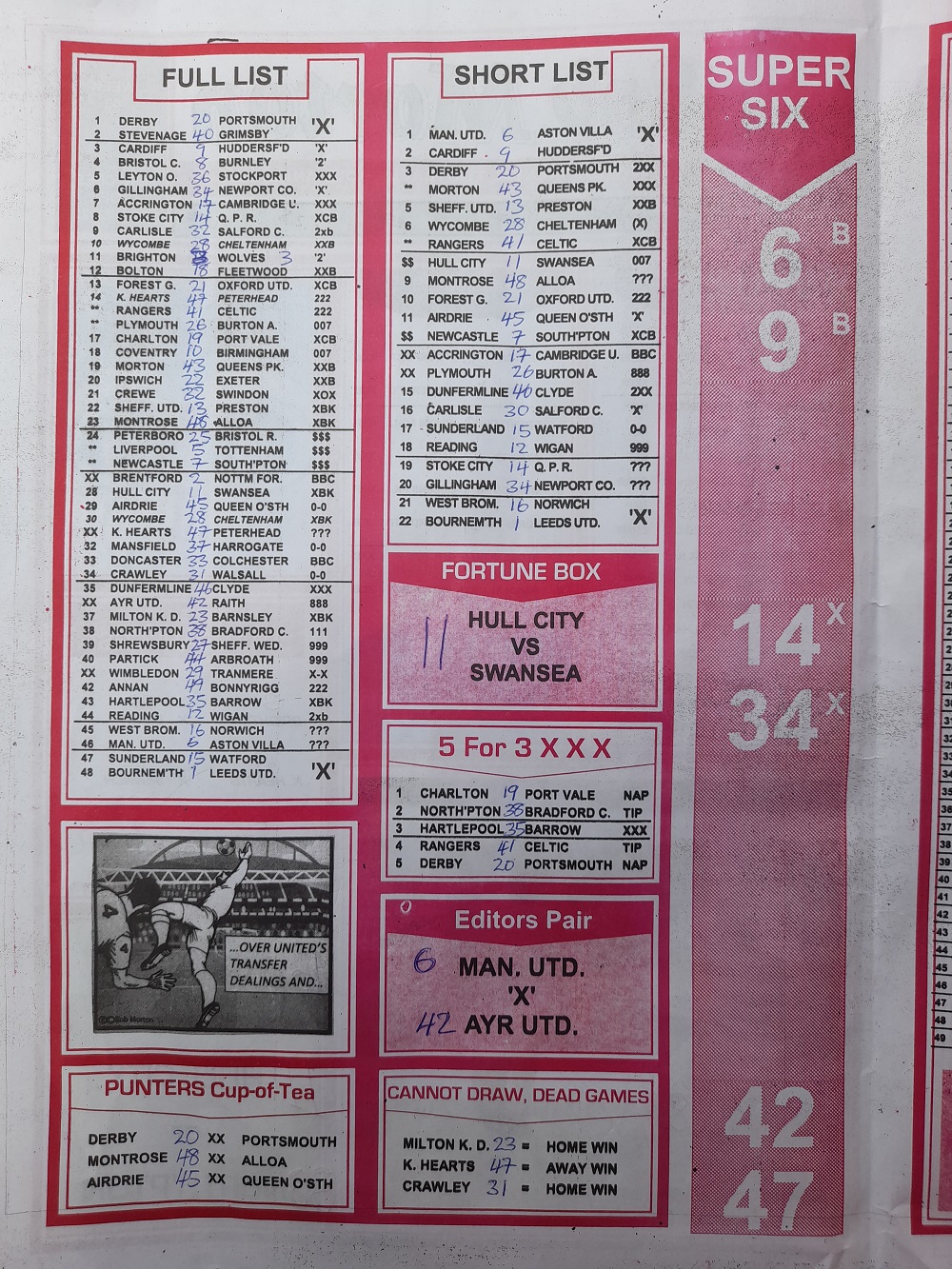 Week 43 Pool RSK Papers 2023: Bob Morton, Capital Intl, Soccer X ...