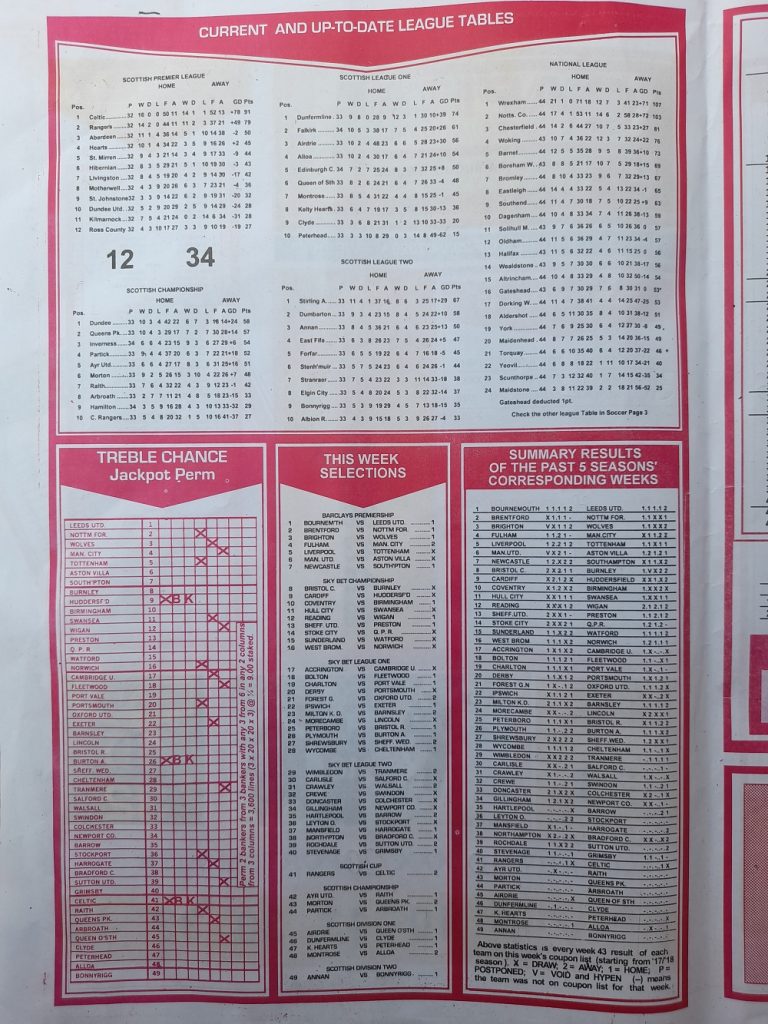 Week 43 Pool RSK Papers 2023: Bob Morton, Capital Intl, Soccer X ...