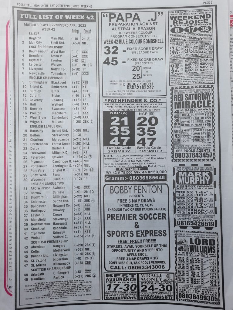 Week 43 Pool RSK Papers 2023: Bob Morton, Capital Intl, Soccer X ...