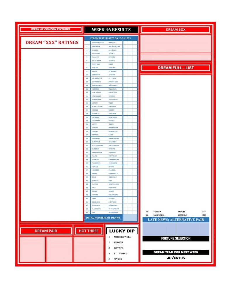 Week 47 Pool RSK Papers 2023: Bob Morton, Capital Intl, Soccer X ...