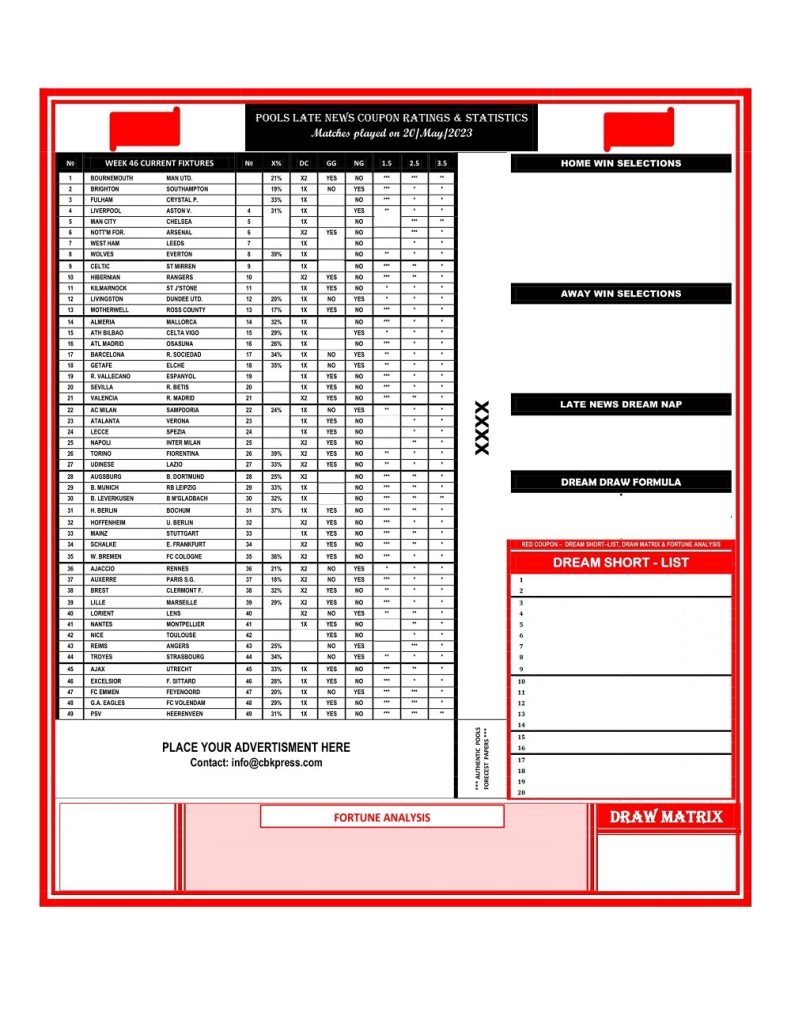 Week 47 Pool RSK Papers 2023: Bob Morton, Capital Intl, Soccer X ...