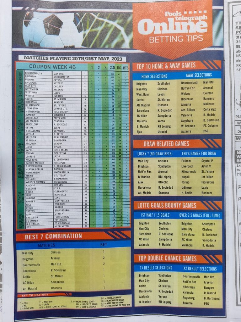 Week 47 Pool RSK Papers 2023: Bob Morton, Capital Intl, Soccer X ...