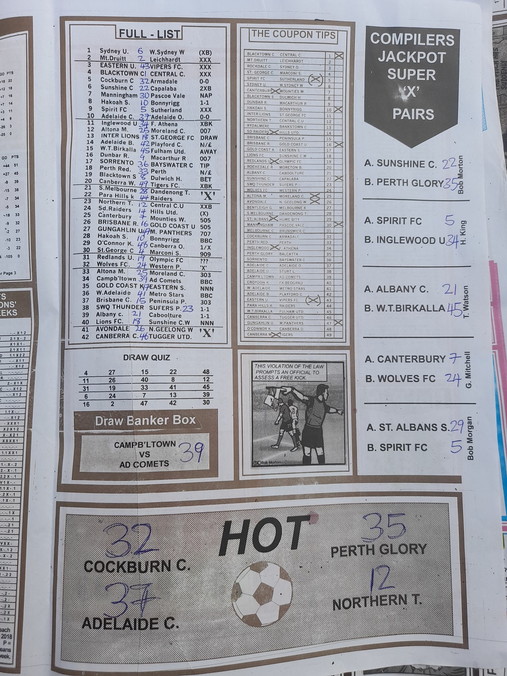 Week 49 Pool RSK Papers 2023: Bob Morton, Capital Intl, Soccer X ...