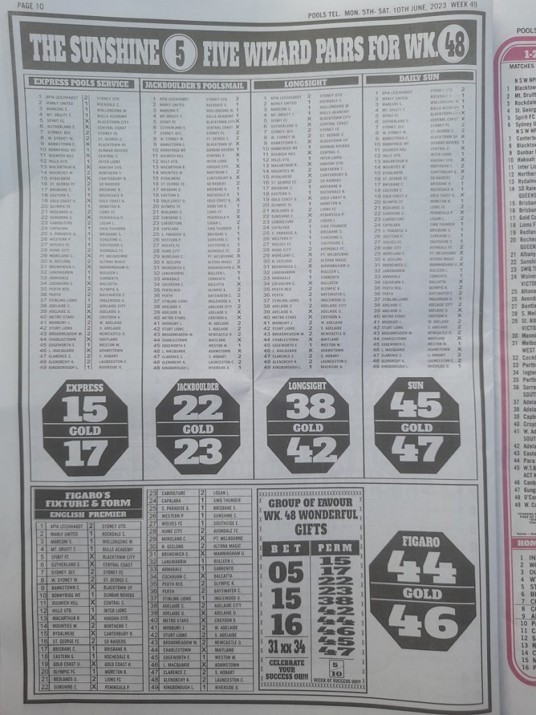 Week 49 Pool RSK Papers 2023: Bob Morton, Capital Intl, Soccer X ...