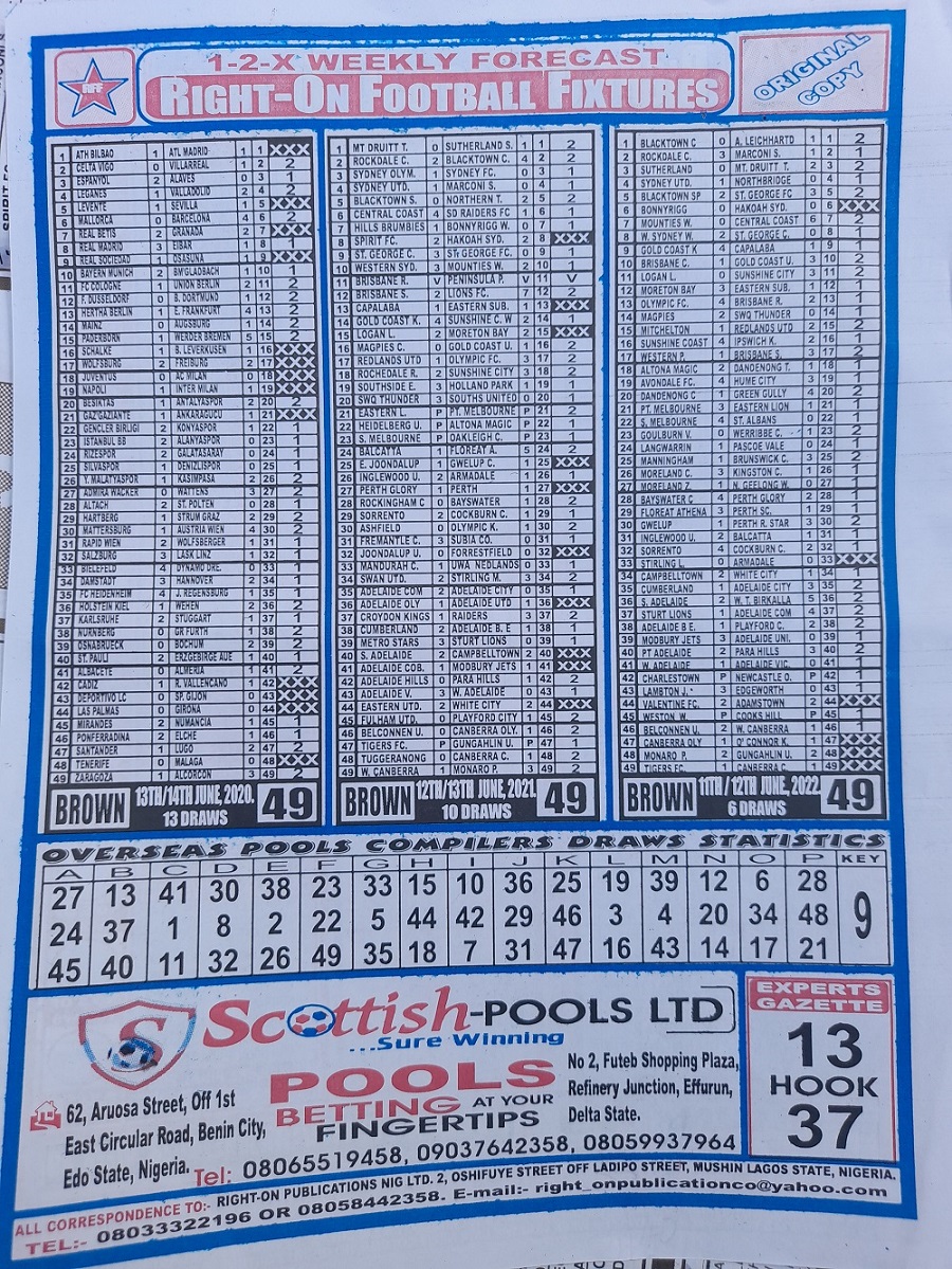Week 49 Pool RSK Papers 2023: Bob Morton, Capital Intl, Soccer X ...