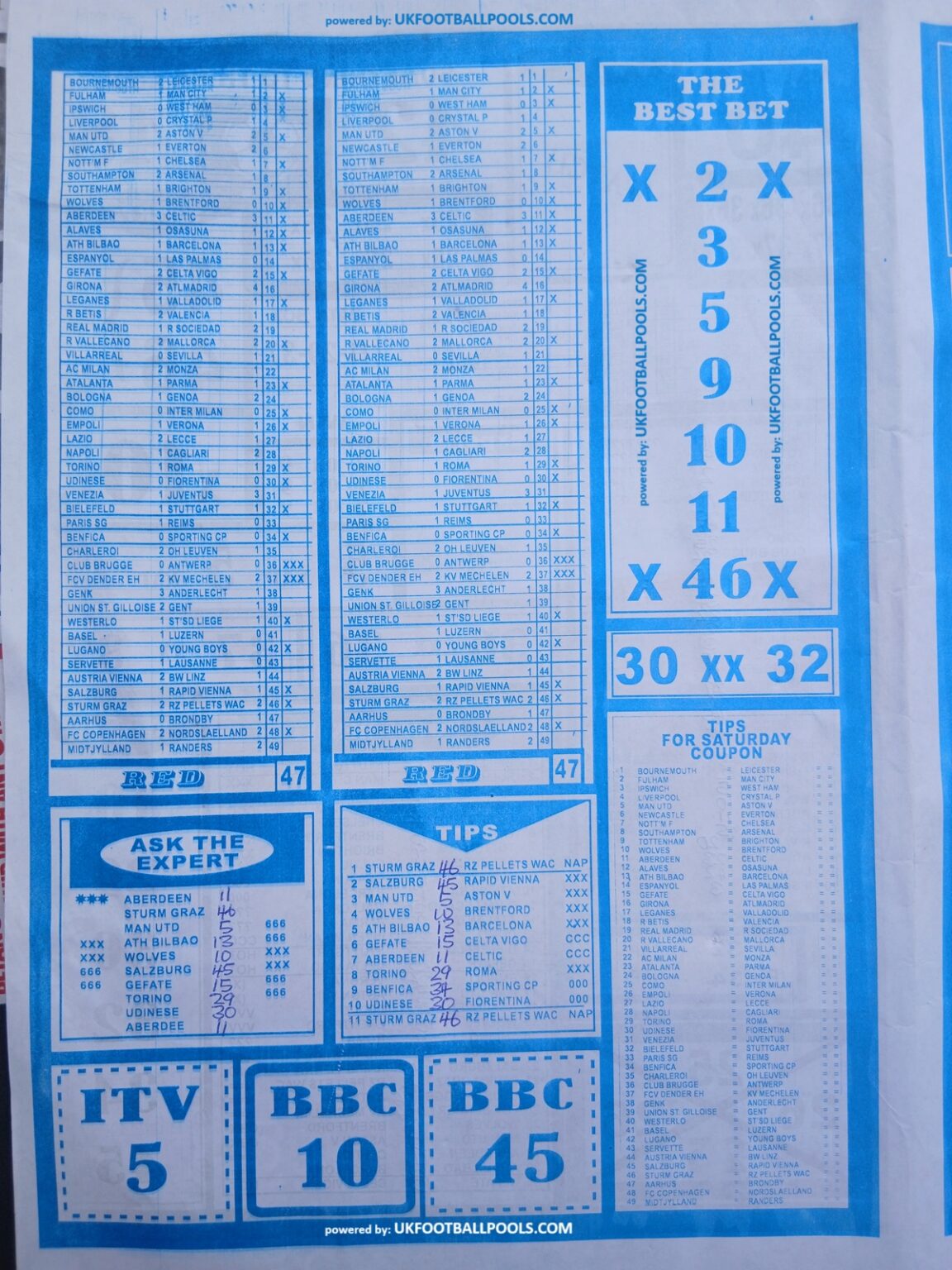 Week 47 Pool RSK Papers 2025: Bob Morton, Capital, Soccer X Research