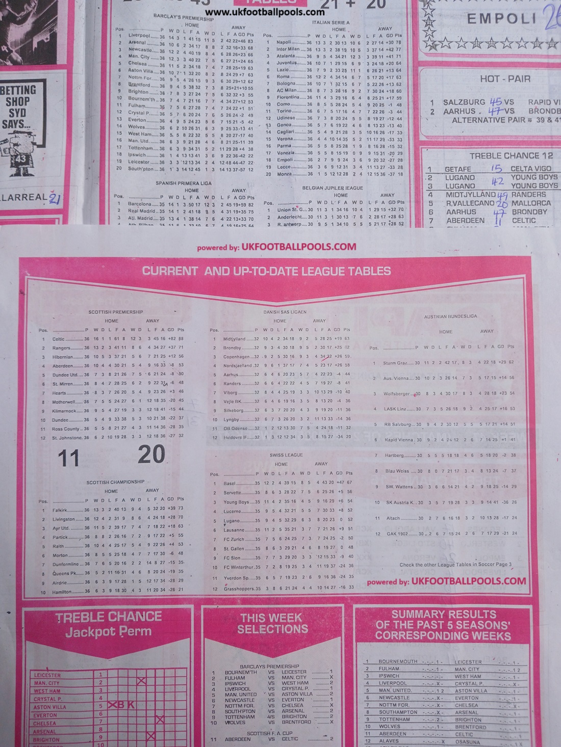 Week 47 Pool RSK Papers 2025: Bob Morton, Capital, Soccer X Research