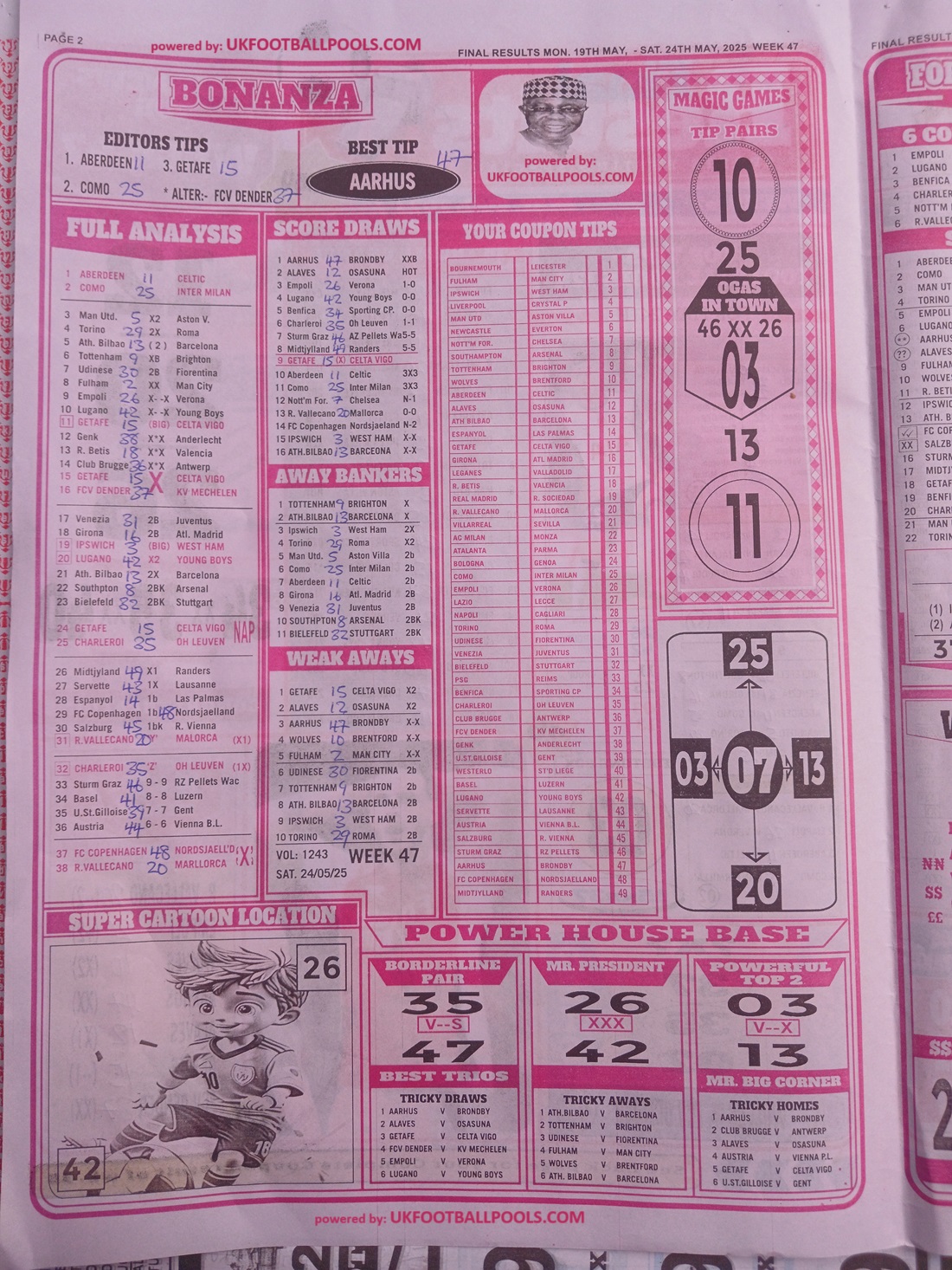 Week 47 Weekly Telegraph, Final Result, Dream Pools Papers