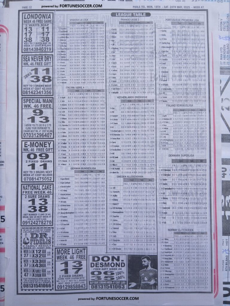 Week 47 Pool RSK Papers 2025: Bob Morton, Capital, Soccer X Research