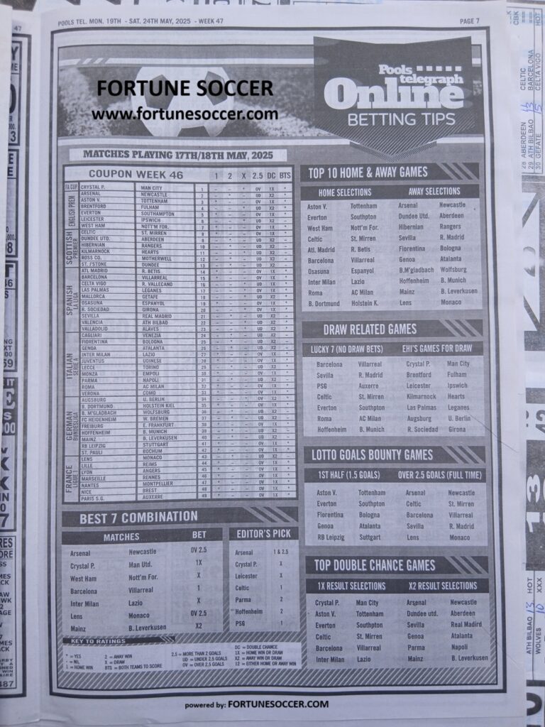 Week 47 Pool RSK Papers 2025: Bob Morton, Capital, Soccer X Research