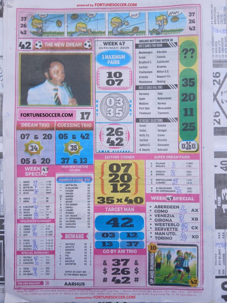Week 47 Weekly Telegraph, Final Result, Dream Pools Papers