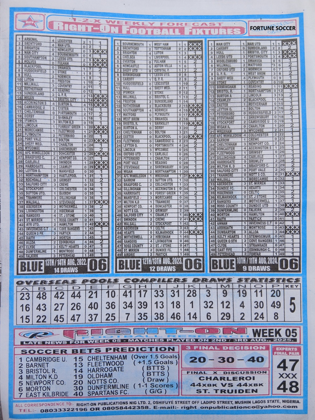 Week 6 Pool Paper 2025: Winstar, Happy Joe, Right On Fixtures