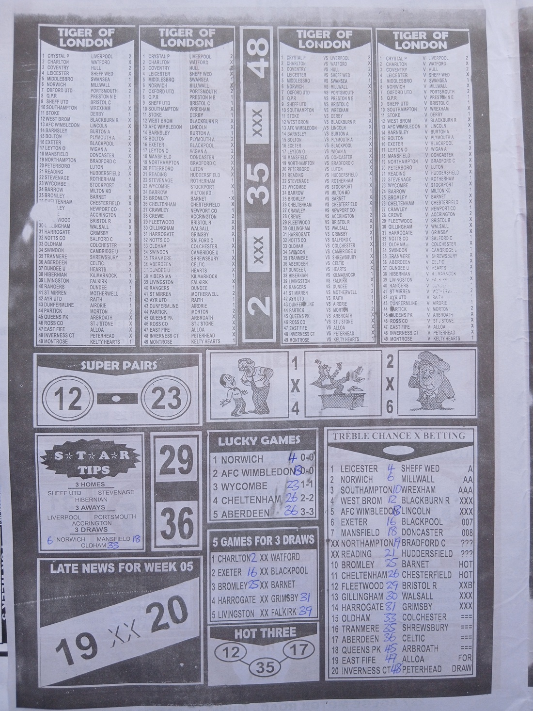 Week 6 Late News Paper: Soccer Standard, Sport Officer