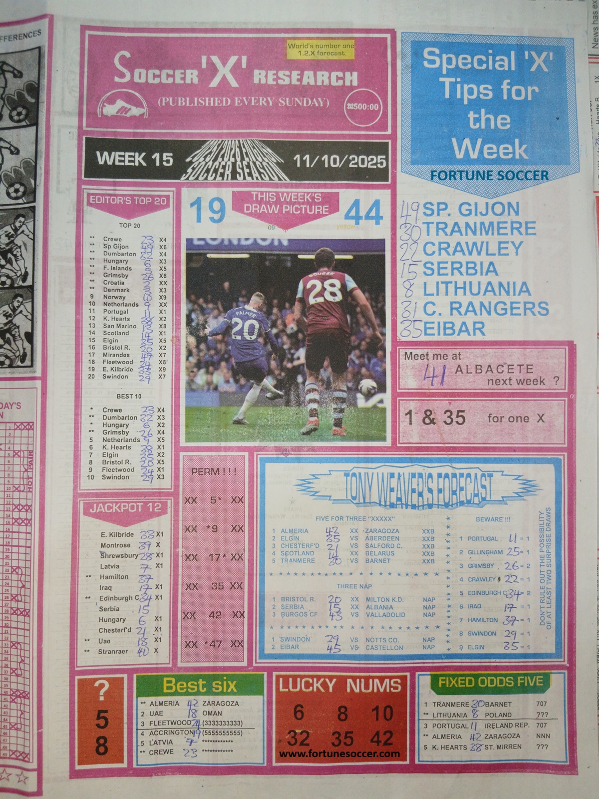 Week 15 Pool RSK Papers 2025: Bob Morton, Capital, Soccer Research