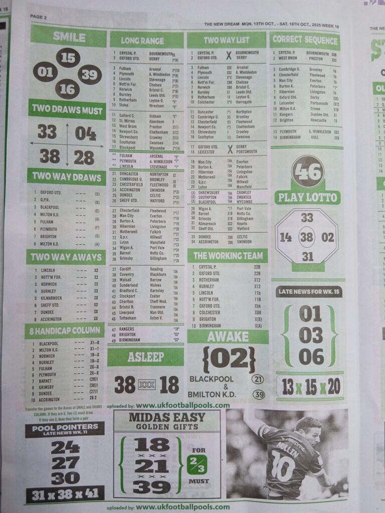 Week 16 Weekly Telegraph, Final Result, Dream Pools Papers