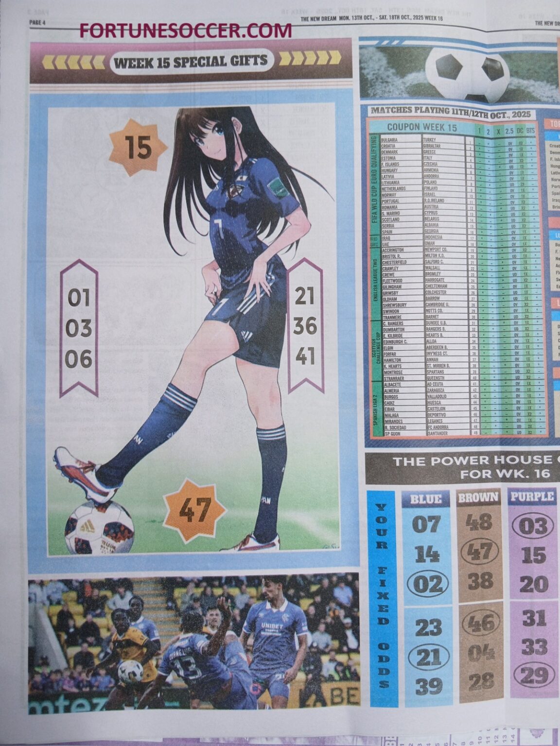 Week 16 Weekly Telegraph, Final Result, Dream Pools Papers