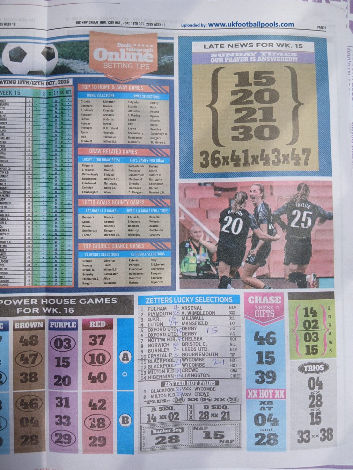 Week 16 Weekly Telegraph, Final Result, Dream Pools Papers