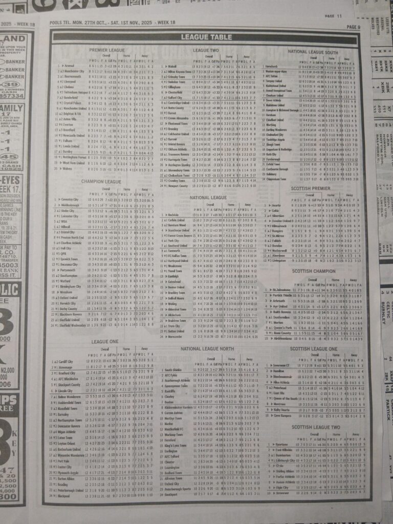 Week 18 Pool RSK Papers 2025: Bob Morton, Capital, Soccer Research