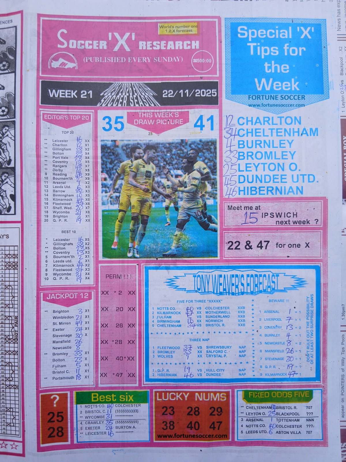 Week 21 Pool RSK Papers 2025: Bob Morton, Capital, Soccer Research