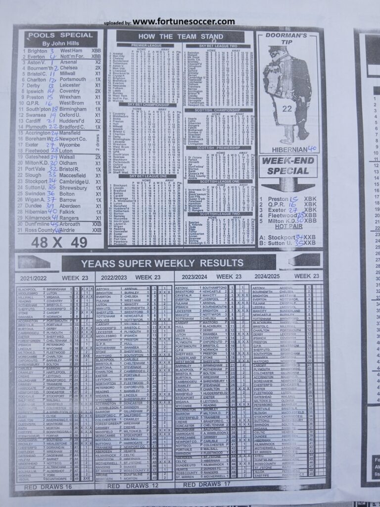 Week 23 Pool Paper 2025: Winstar, Happy Joe, Temple of Draws