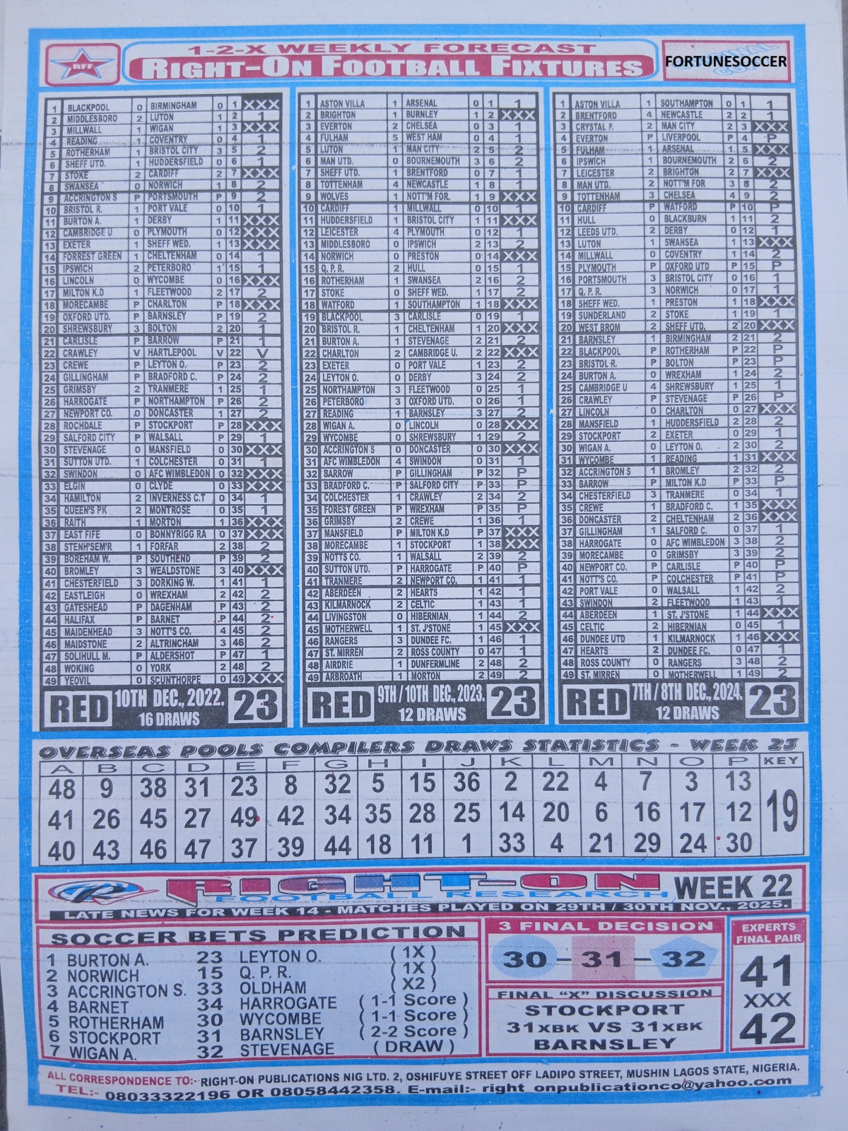 Week 23 Pool Paper 2025: Winstar, Happy Joe, Temple of Draws
