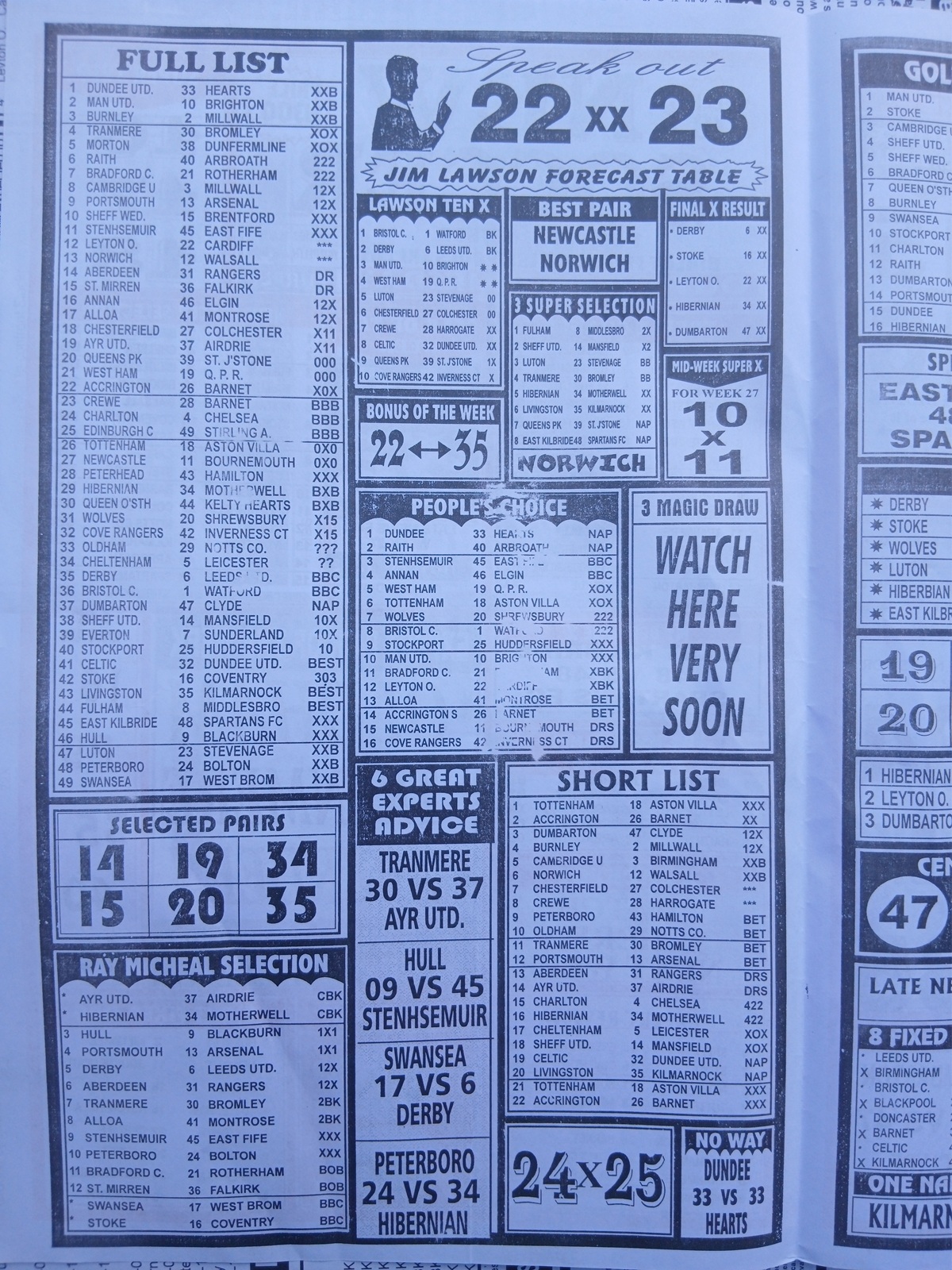 Week 28 Pool Paper 2026: Winstar, Happy Joe, Temple of Draws