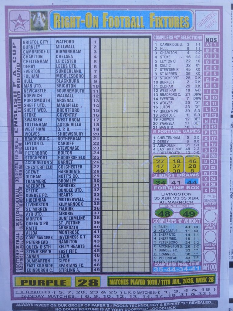 Week 28 Pool Paper 2026: Winstar, Happy Joe, Temple of Draws