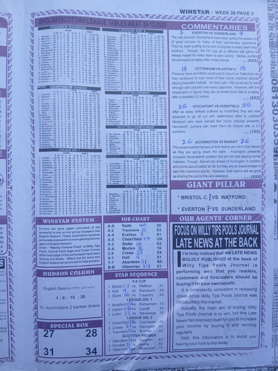 Week 28 Pool Paper 2026: Winstar, Happy Joe, Temple of Draws