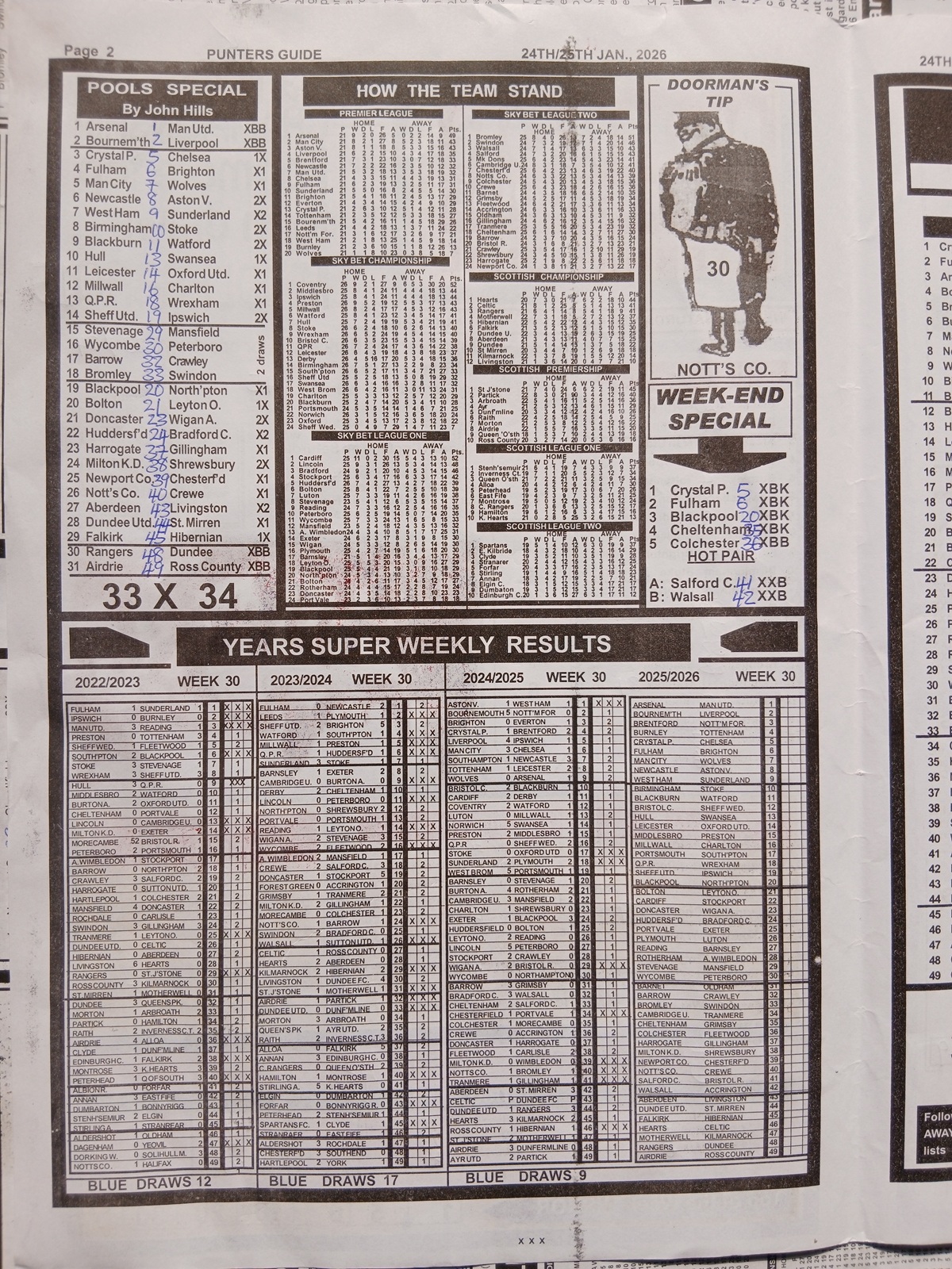 Week 30 Pool Paper 2026: Winstar, Happy Joe, Temple of Draws