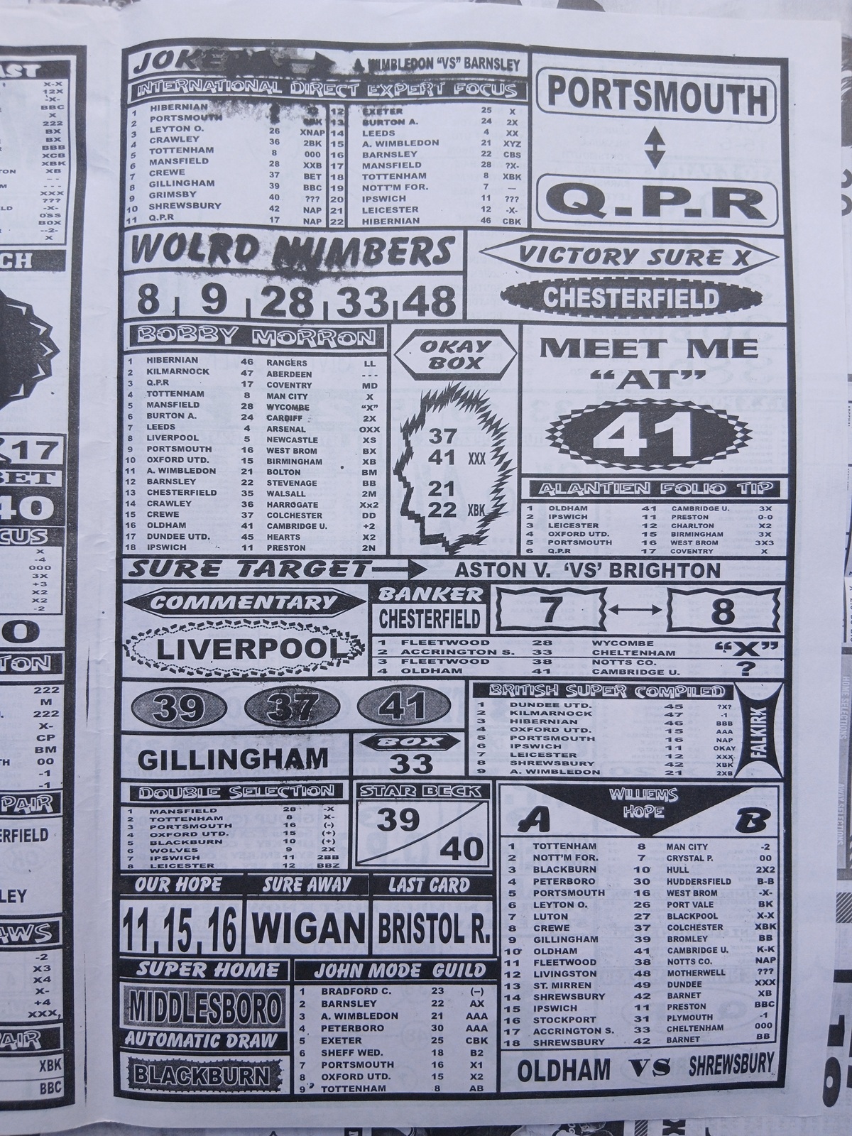 Week 31 Late News Paper Today, Way to Wealth, Weekly Winners