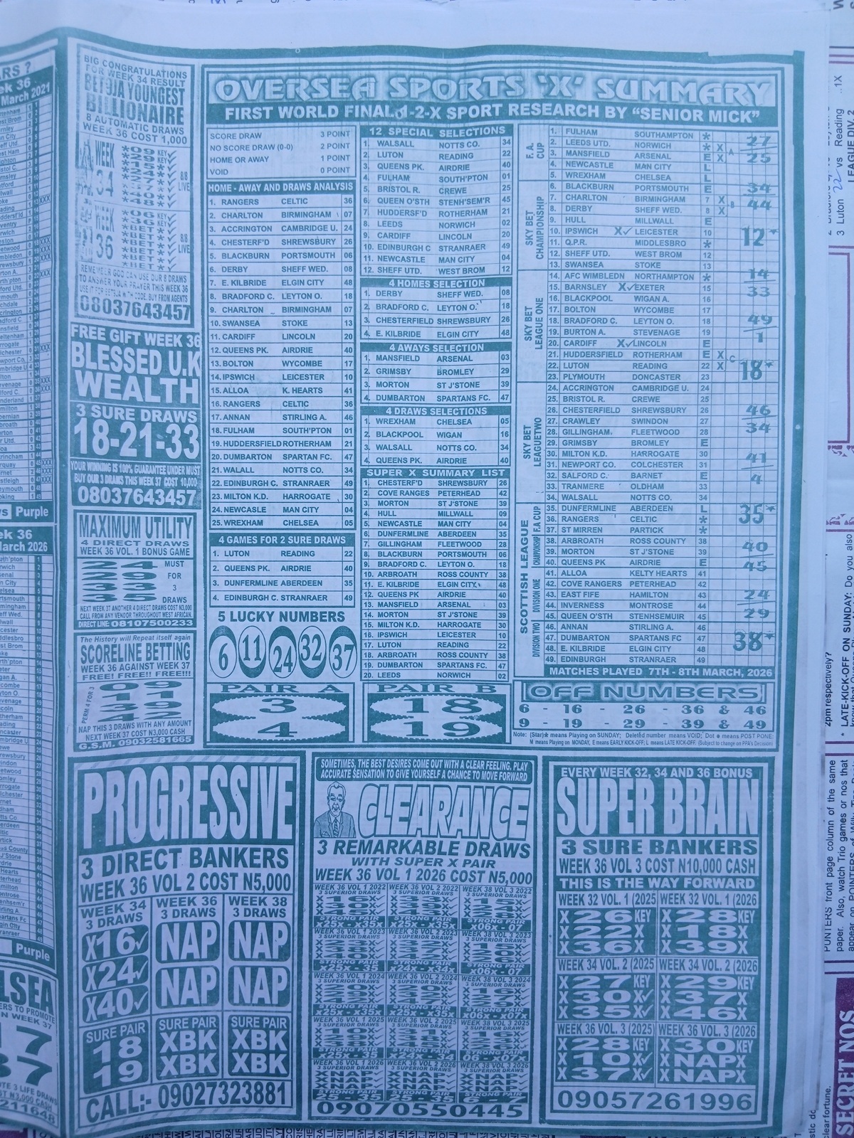 Week 36 Weekly Telegraph, Final Result, Dream Pools Papers
