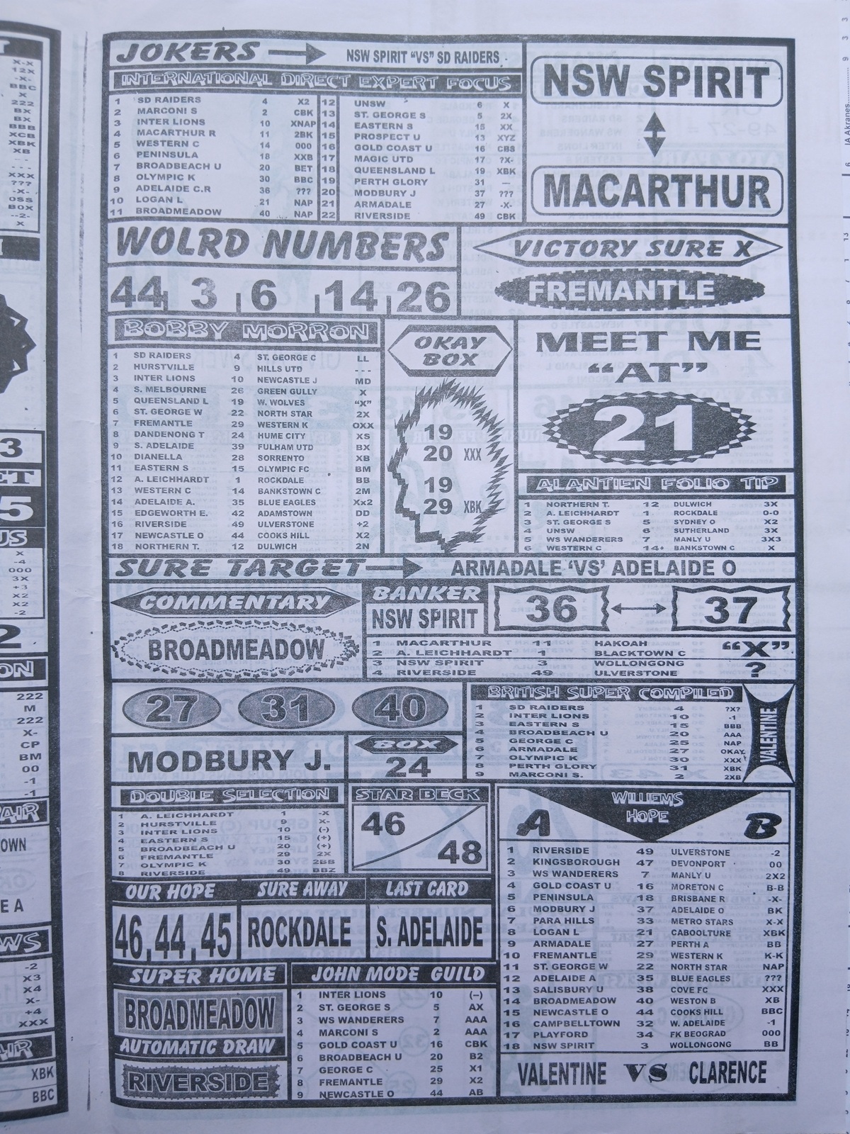 Week 52 Late News Paper Today, Way to Wealth, Weekly Winners