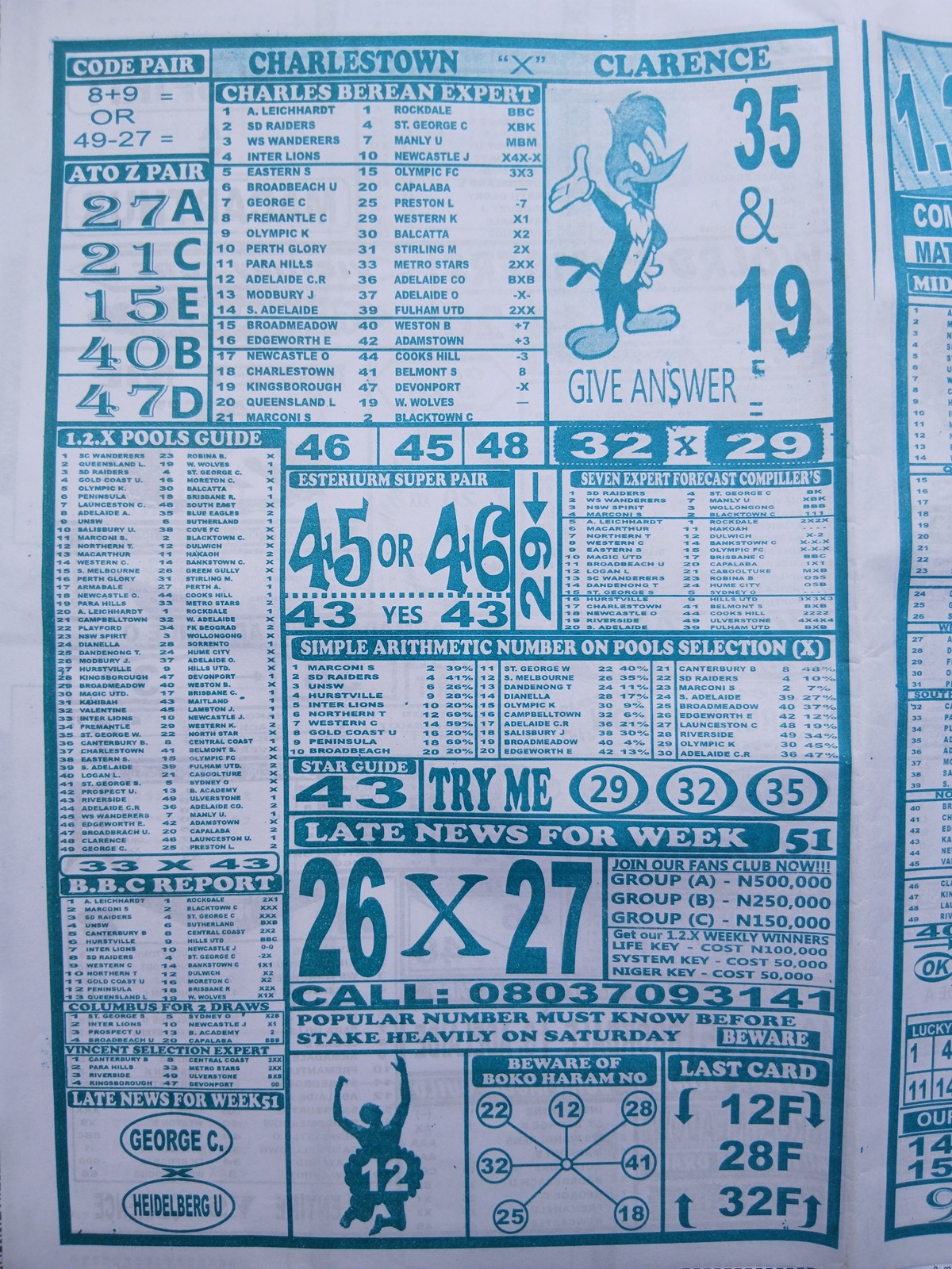 Week 52 Late News Paper Today, Way to Wealth, Weekly Winners